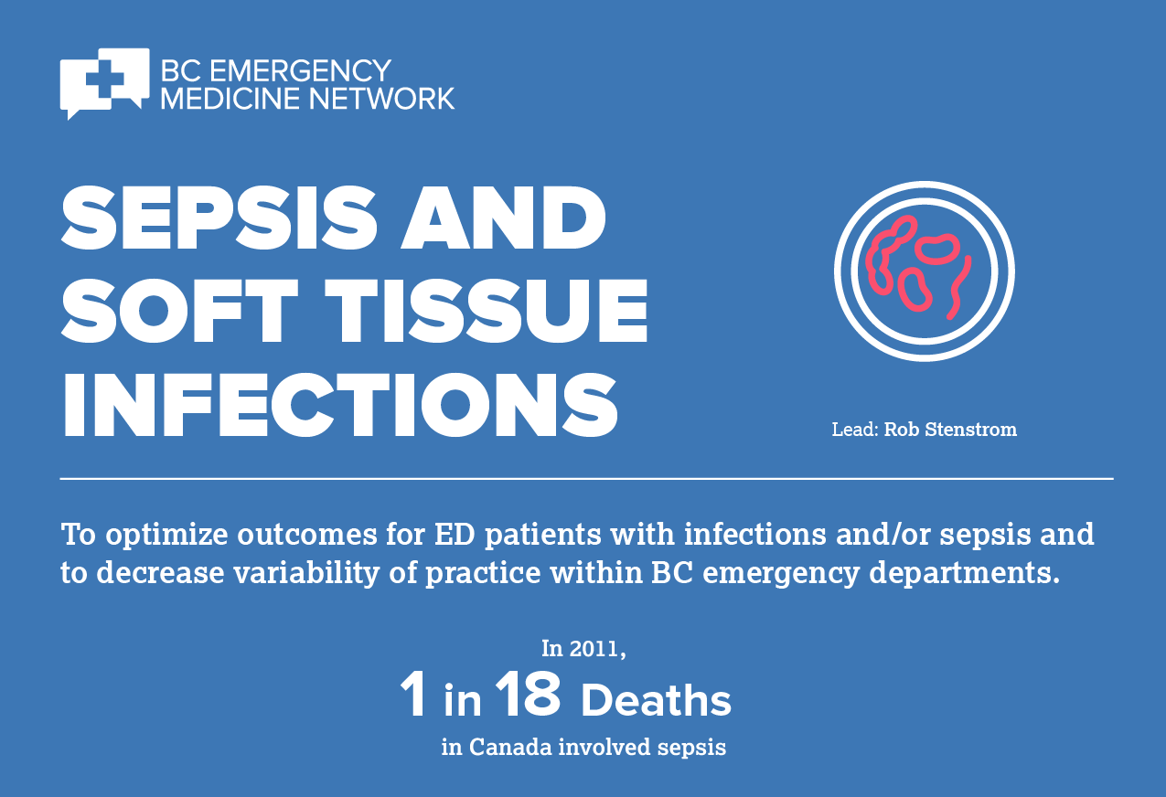 EMN – Sepsis and Soft Tissue Infections : Emergency Care BC
